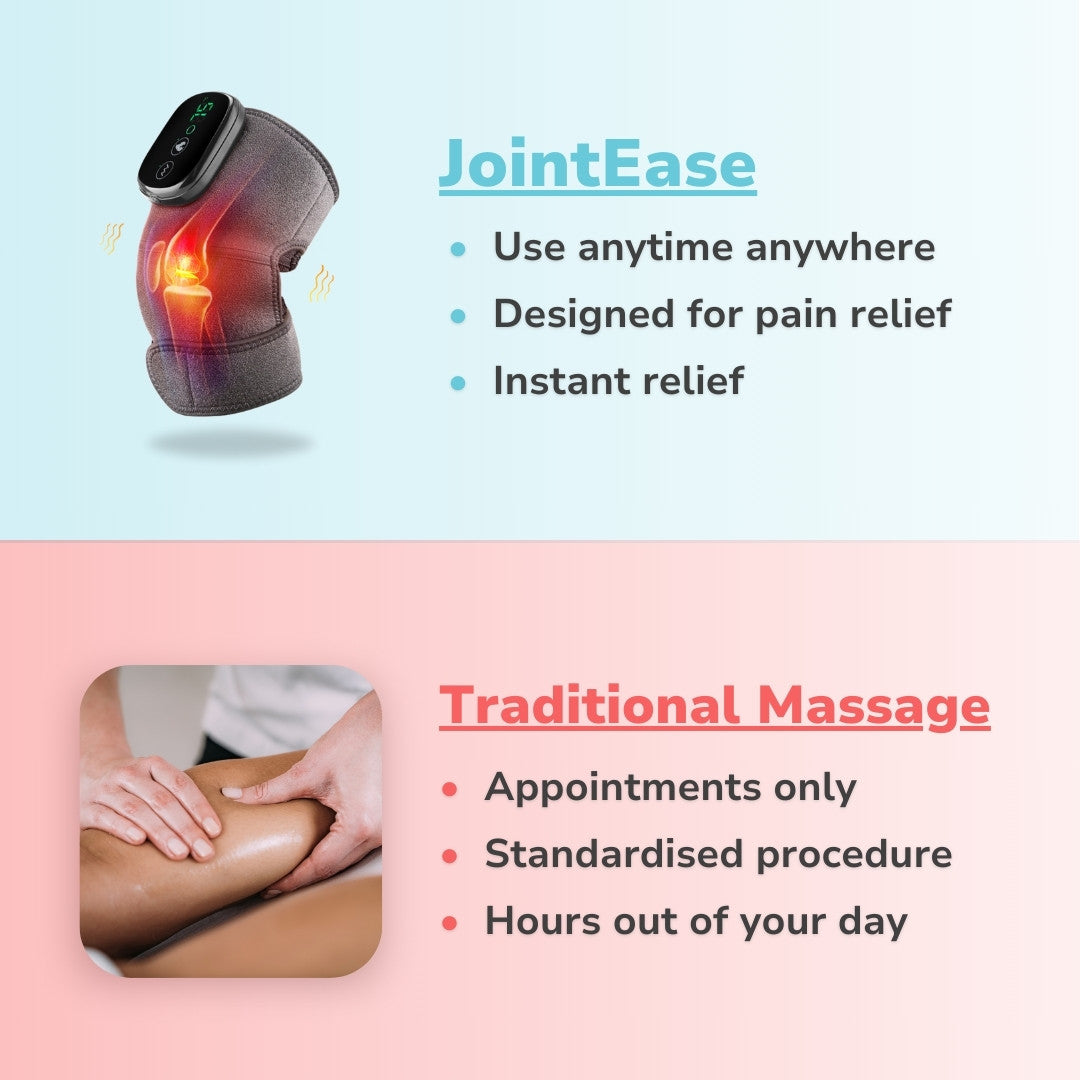 JointEase™ - Heated Joint Massager – Naxir