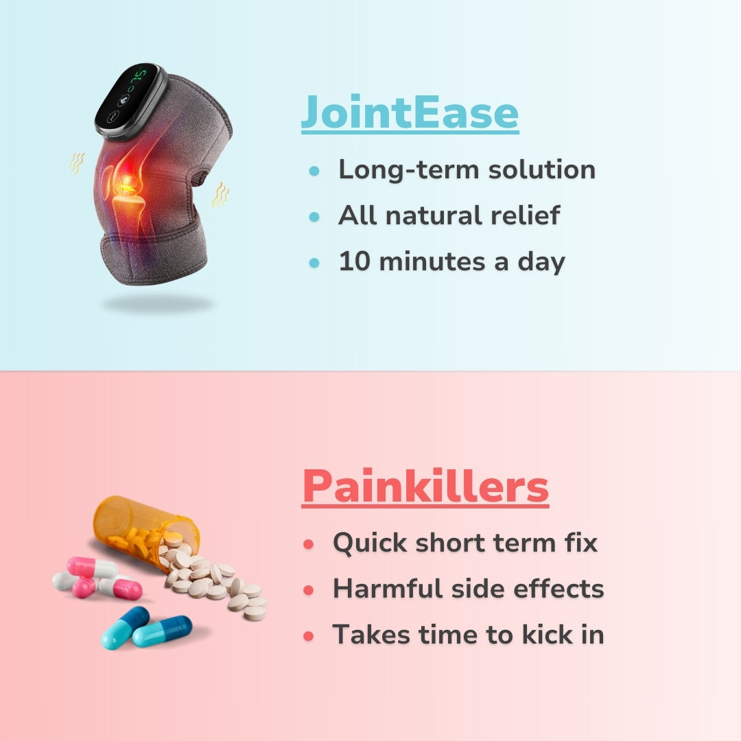 JointEase™ - Heated Joint Massager – Naxir
